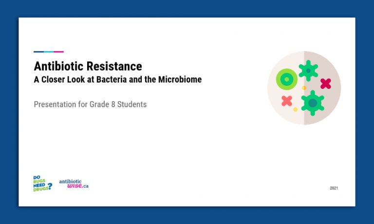 Educator Resources - Antibiotic Wise
