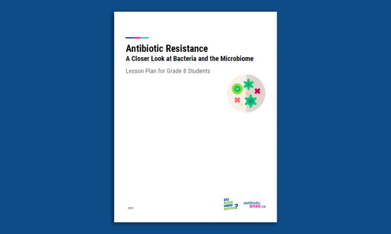 Educator Resources - Antibiotic Wise