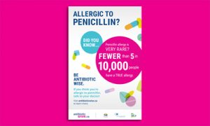 Penicillin Allergy - Antibiotic Wise
